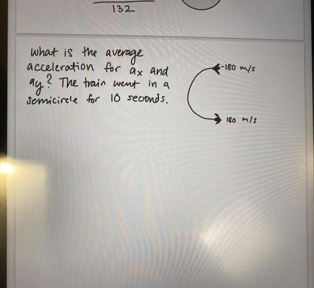 Solved What is the average acceleration for ax and ay? The | Chegg.com