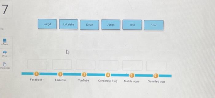 Solved Types of Social Media Social media refers to oniline | Chegg.com