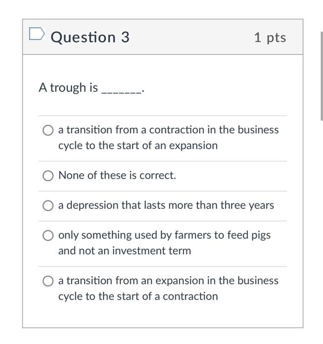 Solved Question 3 1 pts A trough is a transition from a | Chegg.com
