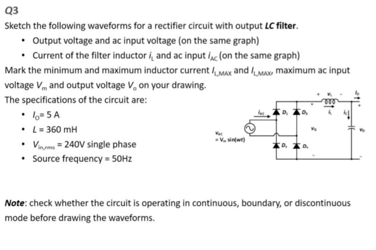Solved Q3Sketch the following waveforms for a rectifier | Chegg.com