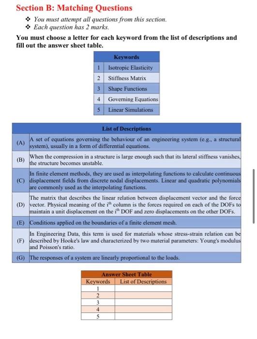 Solved Section B: Matching Questions ⋆ You must attempt all | Chegg.com