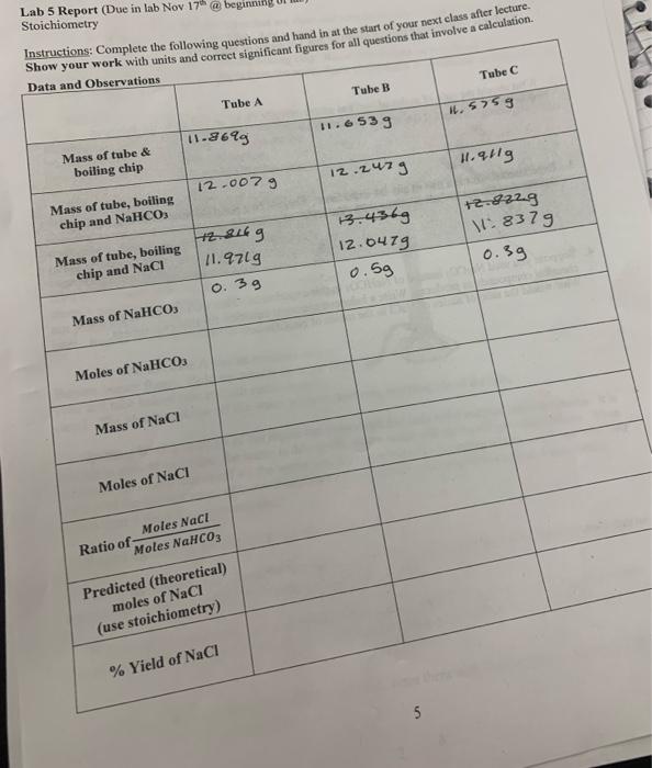 Solved Lab 5 Report (Due in lab Nov 17th Staichiometry of | Chegg.com