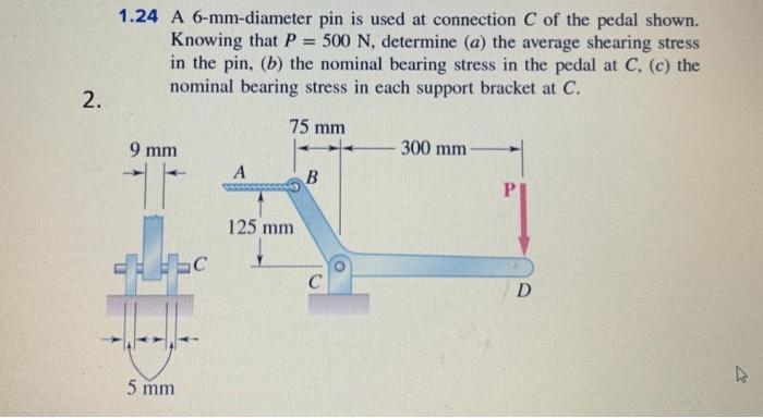 Solved 1.24 A 6-mm-diameter pin is used at connection C of | Chegg.com