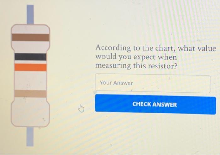 Solved RESISTOR COLOR CODE CHART Color Example 5-Stripes | Chegg.com