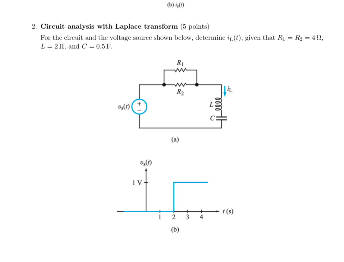 Solved (b) is(t)2. ﻿Circuit analysis with Laplace transform | Chegg.com