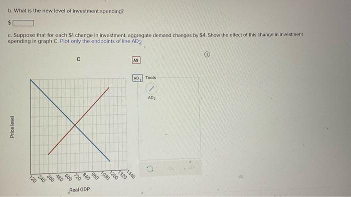 Solved The graphs below shows the information for the | Chegg.com