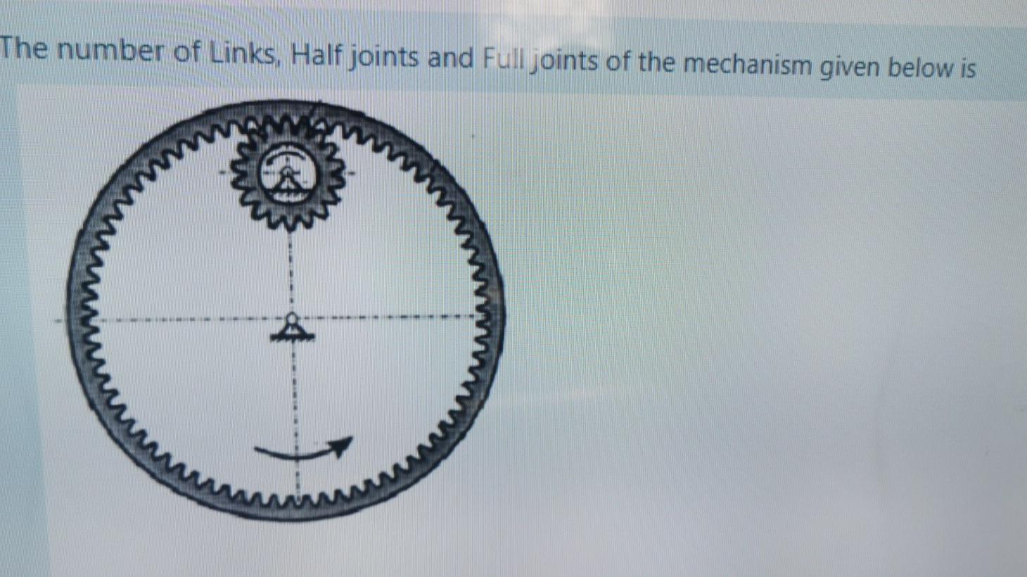 Solved The number of Links, Half joints and Full joints of | Chegg.com