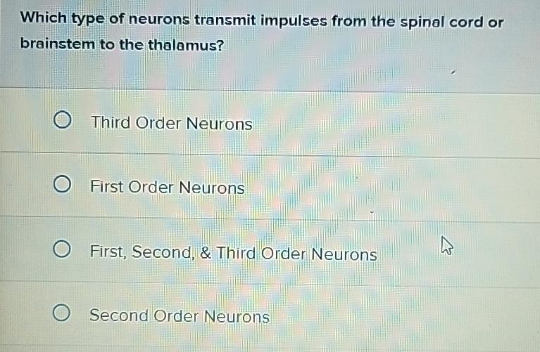 Solved Which type of neurons transmit impulses from the | Chegg.com