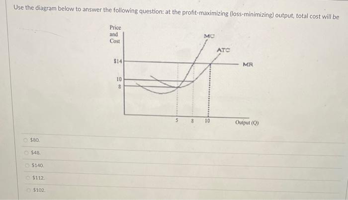 Solved Use the diagram below to answer the following | Chegg.com