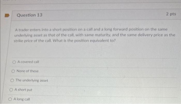Solved A trader enters into a short position on a call and a | Chegg.com