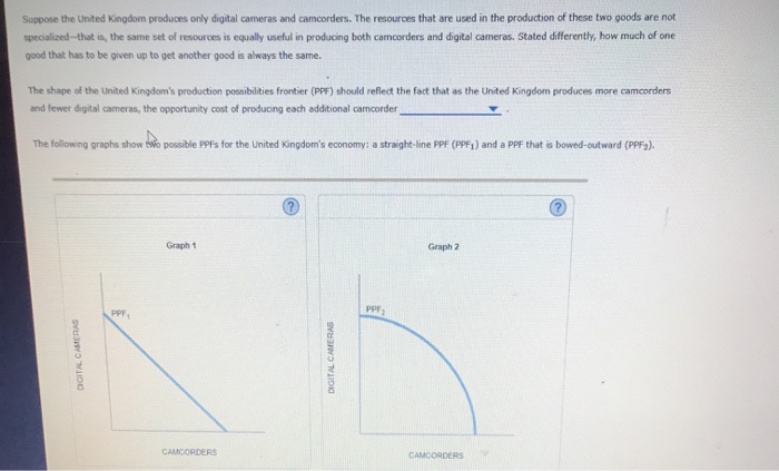 Solved Suppose the United Kingdom produces only digital | Chegg.com