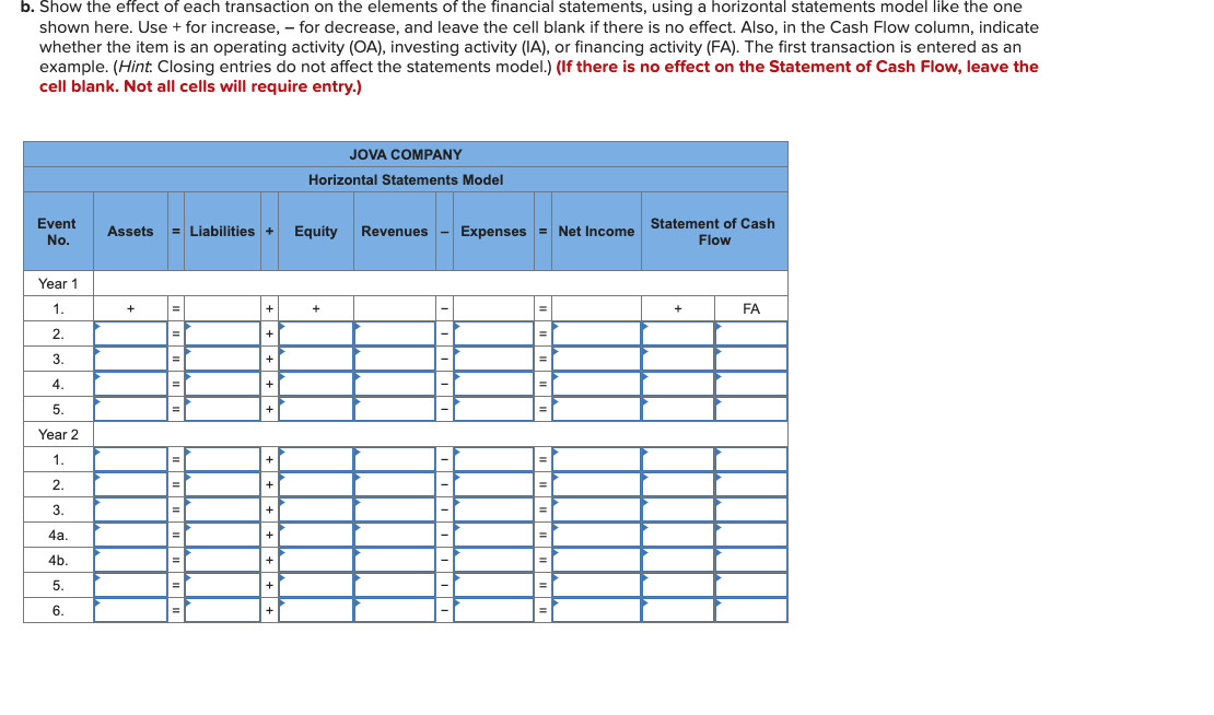 Solved Required informationSkip to question ﻿[The following | Chegg.com