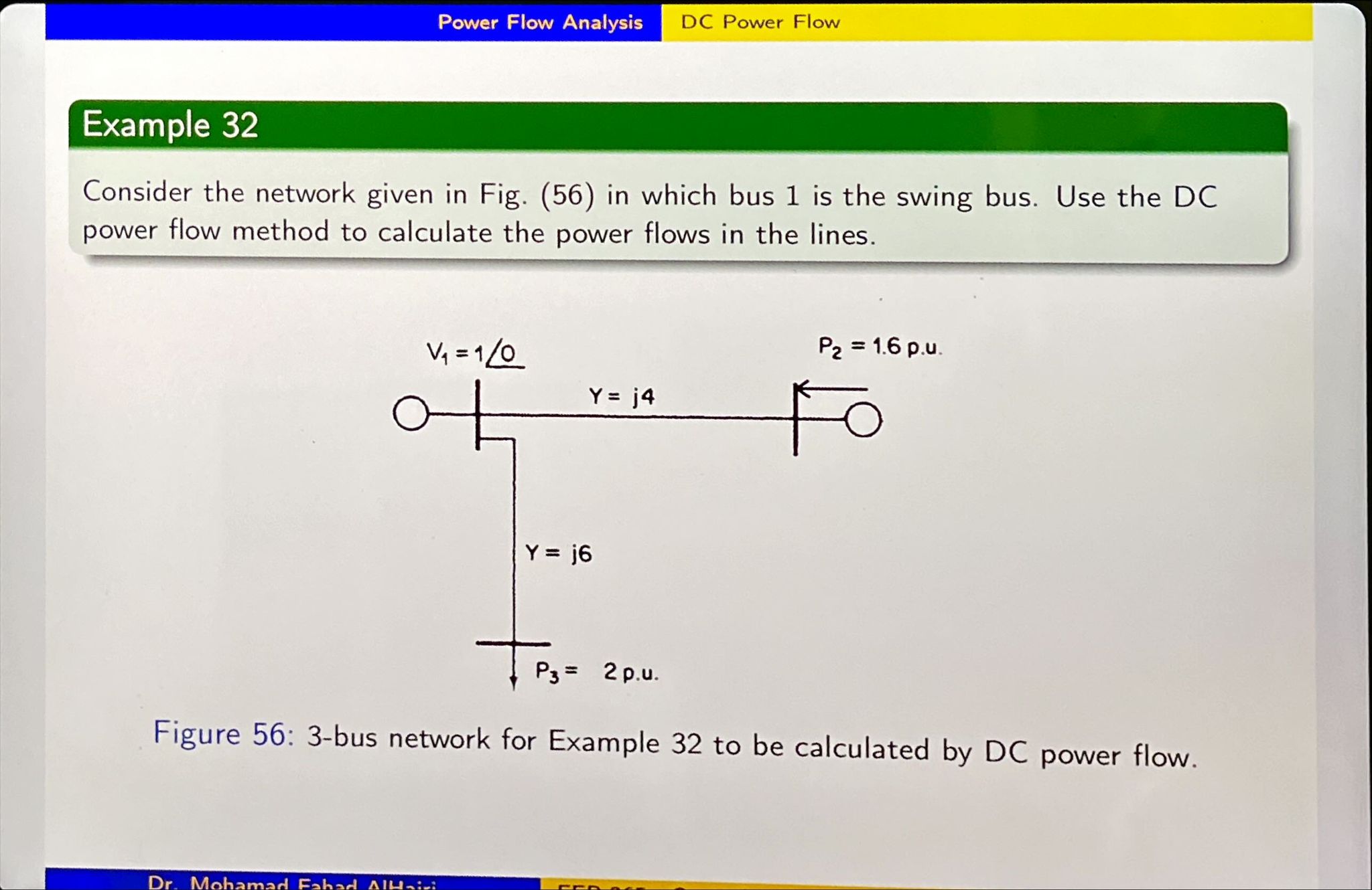 Solved Example 32Consider the network given in Fig. (56) ﻿in | Chegg.com