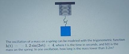 Solved The oscillation of a mass on a spring can be modeled | Chegg.com