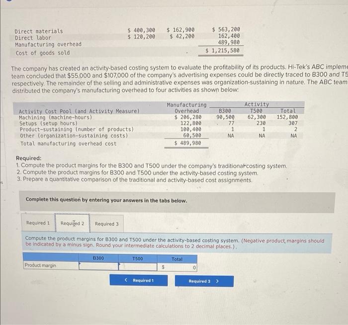 Solved Hi-Tek Manufacturing, Incorporated, makes two types | Chegg.com