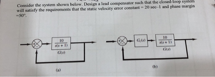 Solved Consider the system shown below. Design a lead | Chegg.com