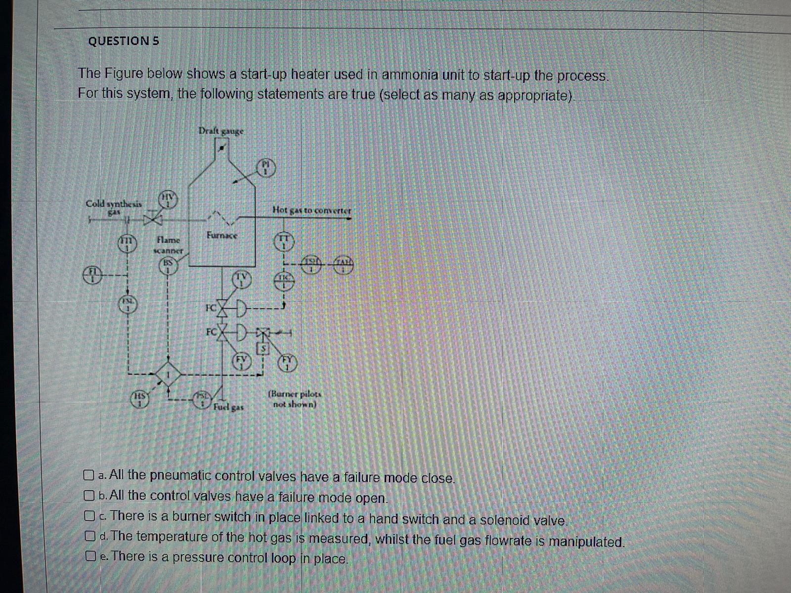 Solved QUESTION 5The Figure below shows a start-up heater | Chegg.com