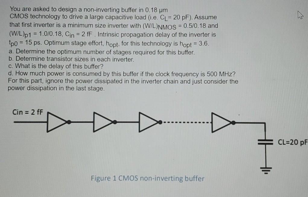 Solved You are asked to design a non-inverting buffer in | Chegg.com