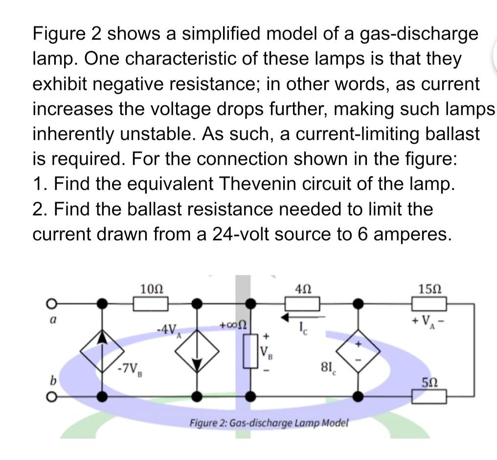 Solved Figure 2 shows a simplified model of a gas-discharge | Chegg.com