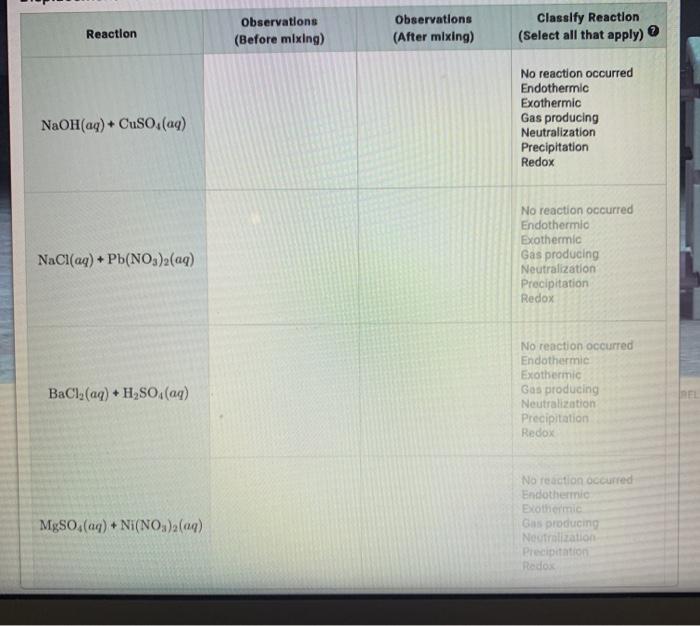 Solved Reaction Observations (Before mixing) Observations | Chegg.com