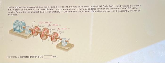 Solved Required information The design of a machine element | Chegg.com