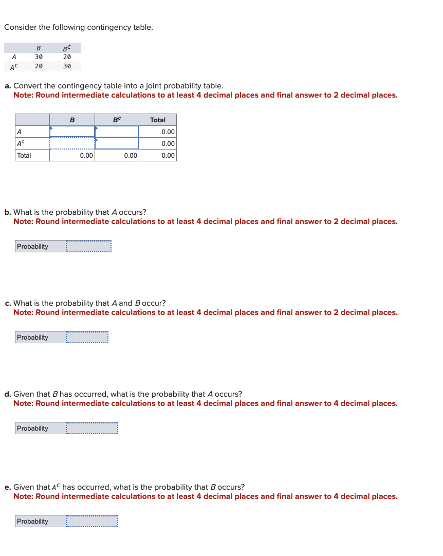 Solved Consider the following contingency table.a. ﻿Convert | Chegg.com