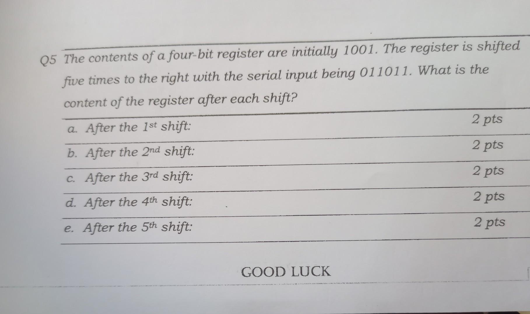 Solved Q5 The contents of a four-bit register are initially | Chegg.com