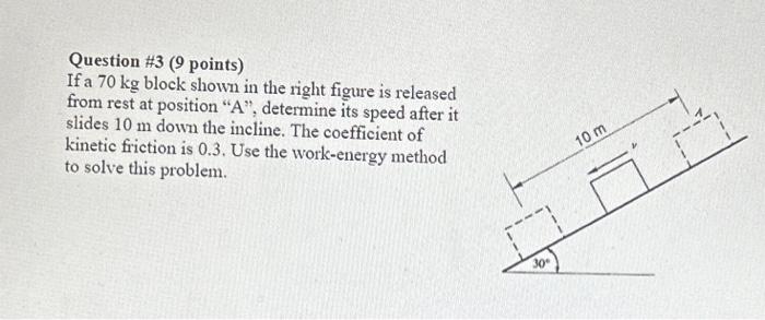 Solved Question #3 (9 points) If a 70 kg block shown in the | Chegg.com