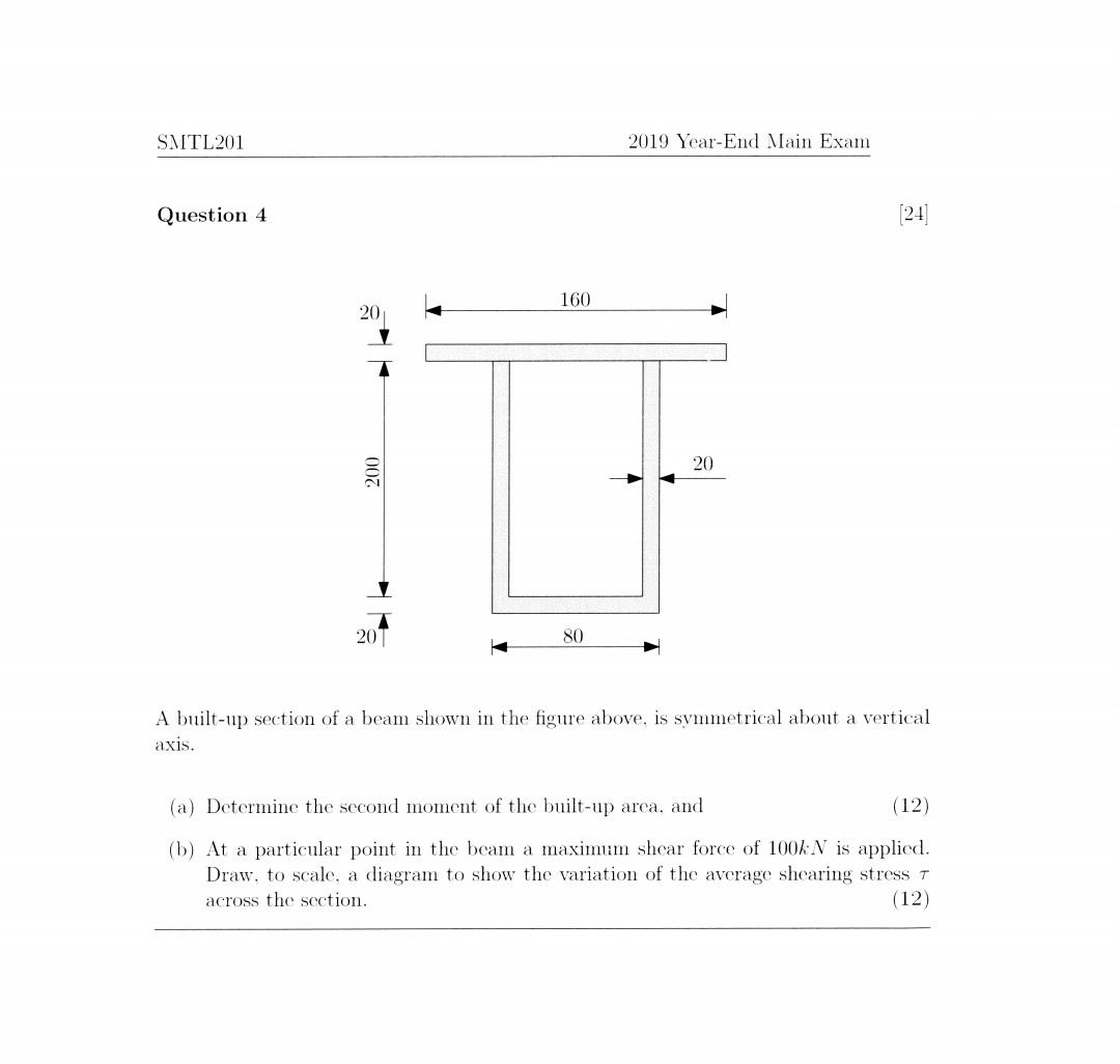 Solved A built-up section of a beam shown in the figure | Chegg.com