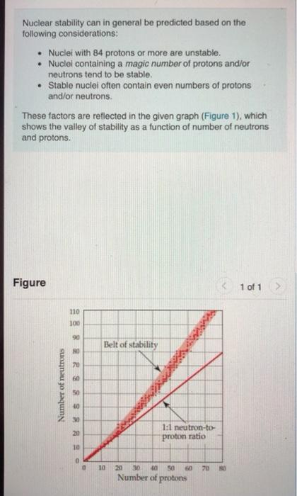 Solved Part B Using general tendencies and the chart given | Chegg.com