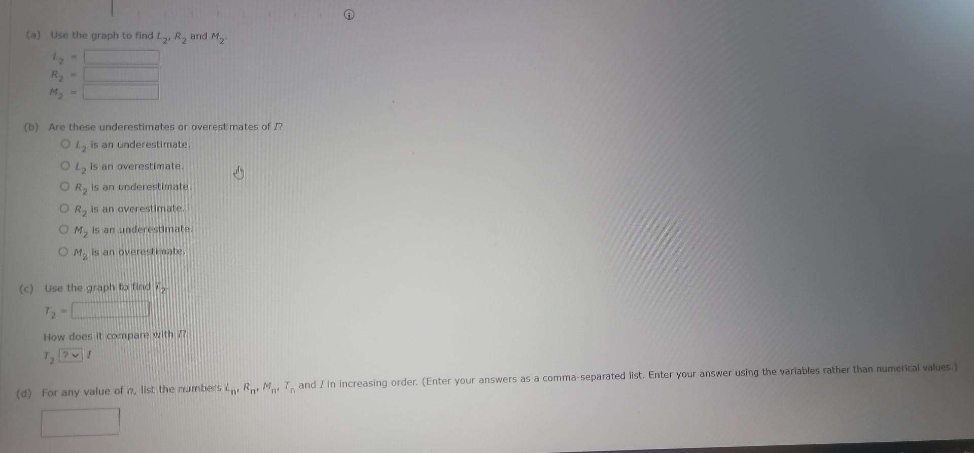 Solved Let I=∫04f(x)dx, where f is the function whose graph | Chegg.com