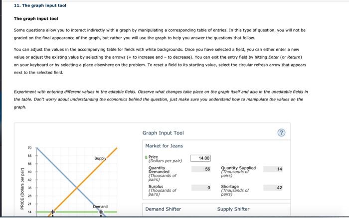 Solved 11. The graph input tool The graph input tool Some | Chegg.com