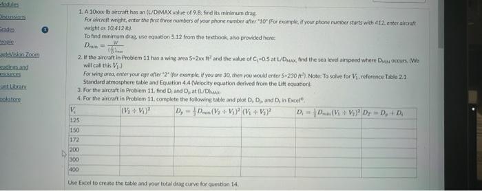 Solved my aircradt weight would be 10,323 lbs and the wing | Chegg.com