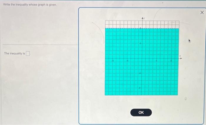 Solved Write the inequality whose graph is given The | Chegg.com Solved Write the inequality whose graph is given The | Chegg.com