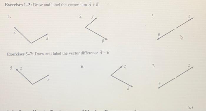 Solved Exercises 1-3: Draw and label the vector sum A+B. 1. | Chegg.com