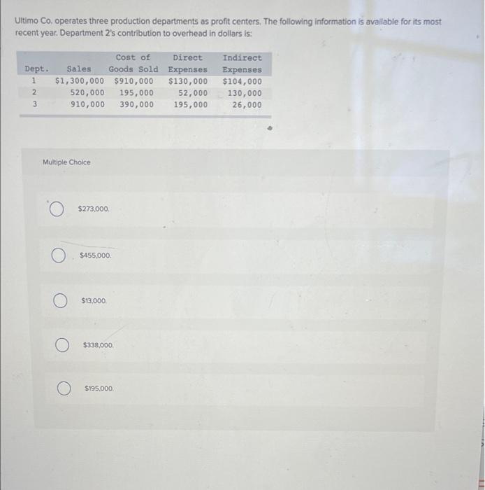 Solved Ultimo Co, operates three production departments as | Chegg.com