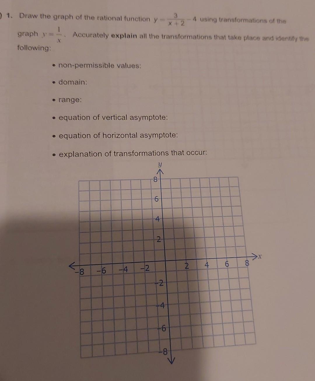 Solved 1. Draw the graph of the rational function y=x+23−4 | Chegg.com