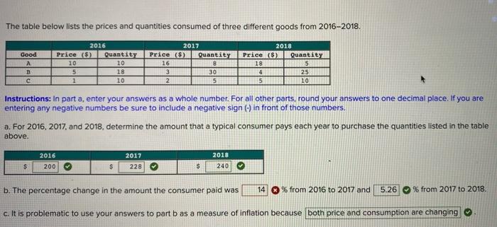 Solved The table below lists the prices and quantities | Chegg.com