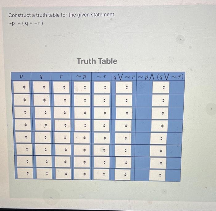 Solved Construct a truth table for the given statement. | Chegg.com