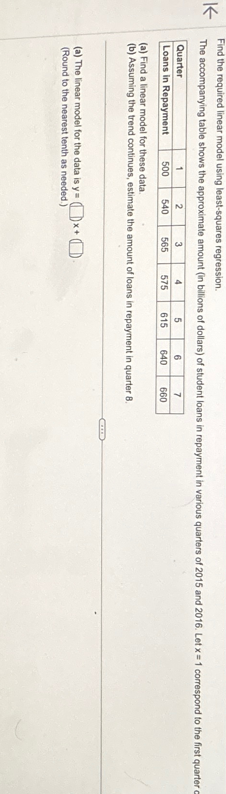 Solved Find the required linear model using least-squares | Chegg.com