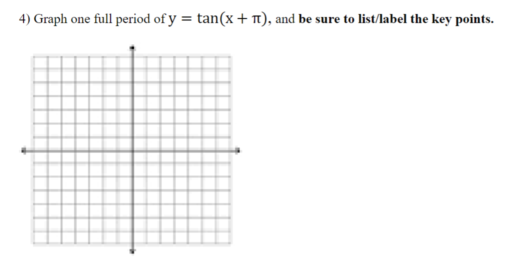 Solved Graph one full period of y=tan(x+π), ﻿and be sure to | Chegg.com
