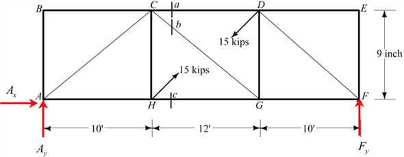 Solved: Chapter 3 Problem 30P Solution | Fundamentals Of Structural Analysis 4th Edition | Chegg.com