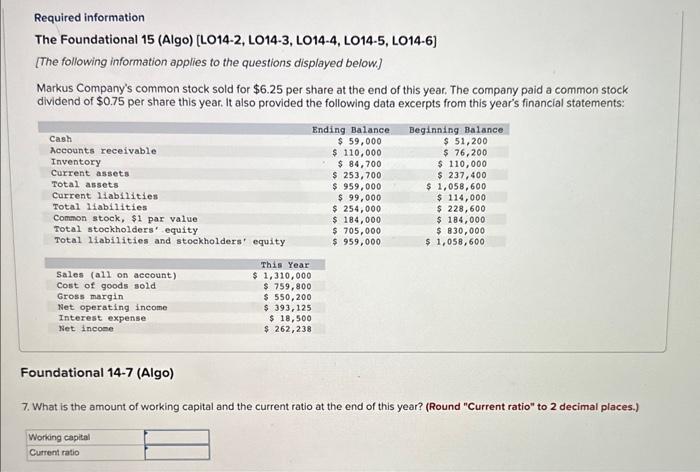 Solved Required information The Foundational 15 (Algo) | Chegg.com