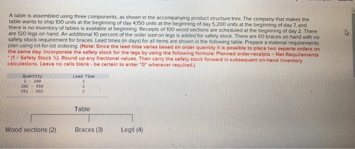 Solved A table is assembled using three components, as shown | Chegg.com