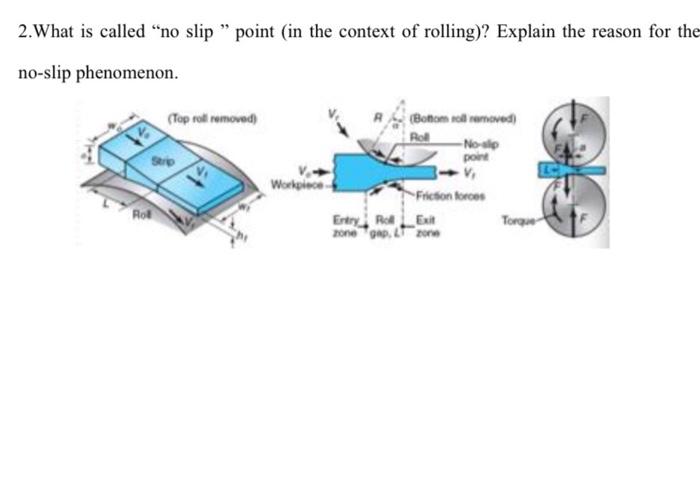 Solved 2.What is called “no slip " point (in the context of | Chegg.com