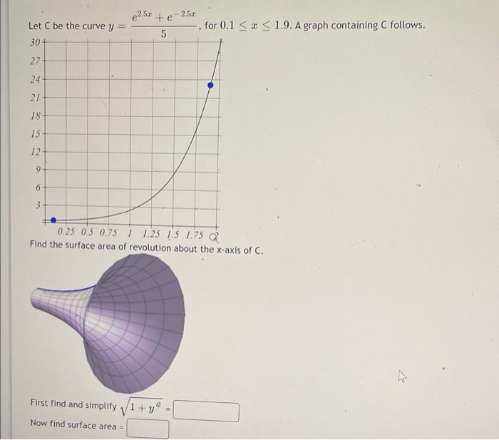 Solved Let C be the curve y=5e2.5x+e−2.5x, for 0.1≤x≤1.9. A | Chegg.com