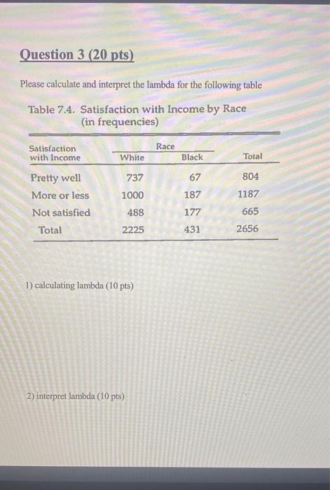 Solved Question 3 (20 pts) Please calculate and interpret | Chegg.com