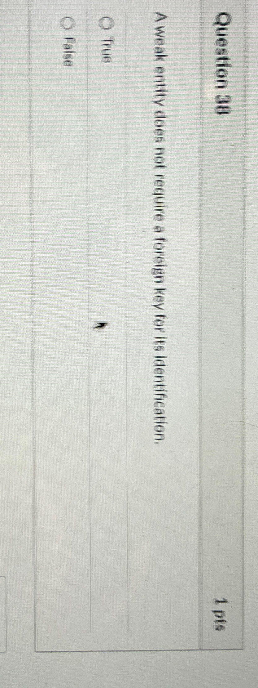 Solved Question 381ptsA weak entity does not require a | Chegg.com