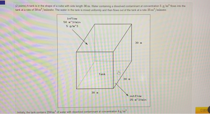 Solved (2 points) A tank is in the shape of a cube with side | Chegg.com