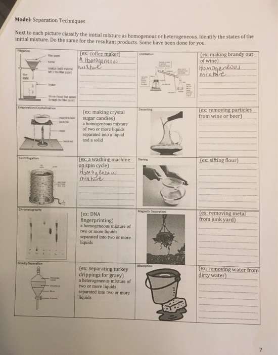 Model: Separation Techniques Next to each picture | Chegg.com
